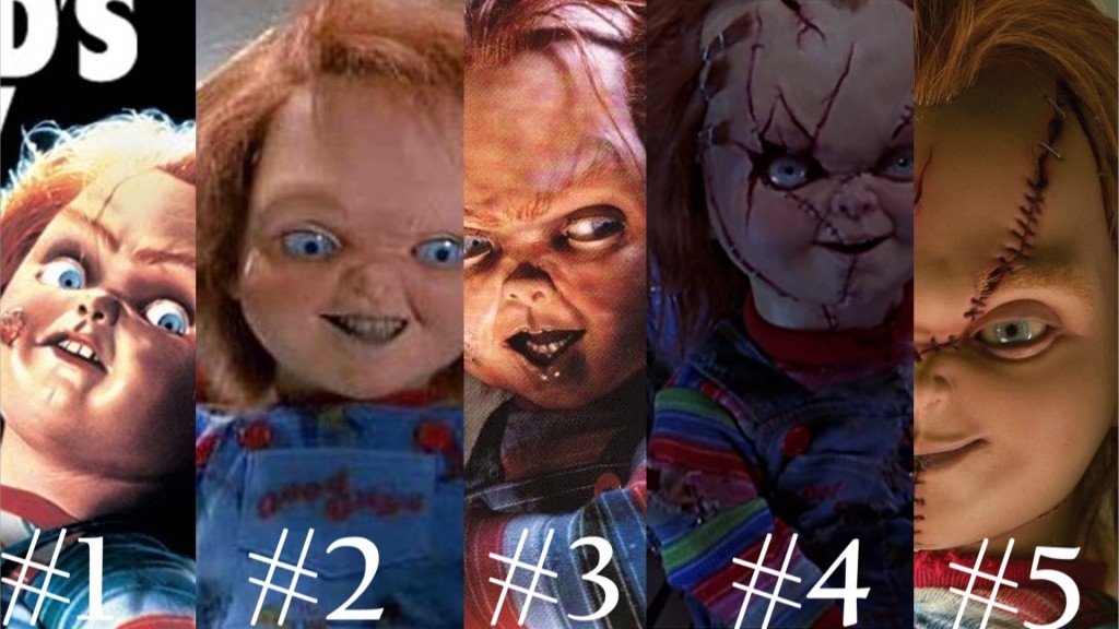 #Terror : ¡ Chucky fue una historia real ! – Now Music Radio